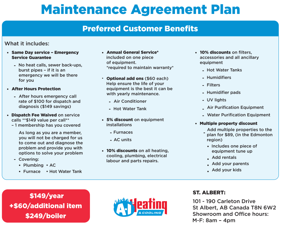 Why You Should Consider an A-1 Heating Membership when You Book Your ...